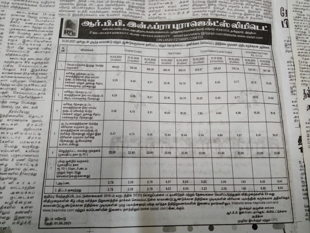 RPP Infra Projects Limited